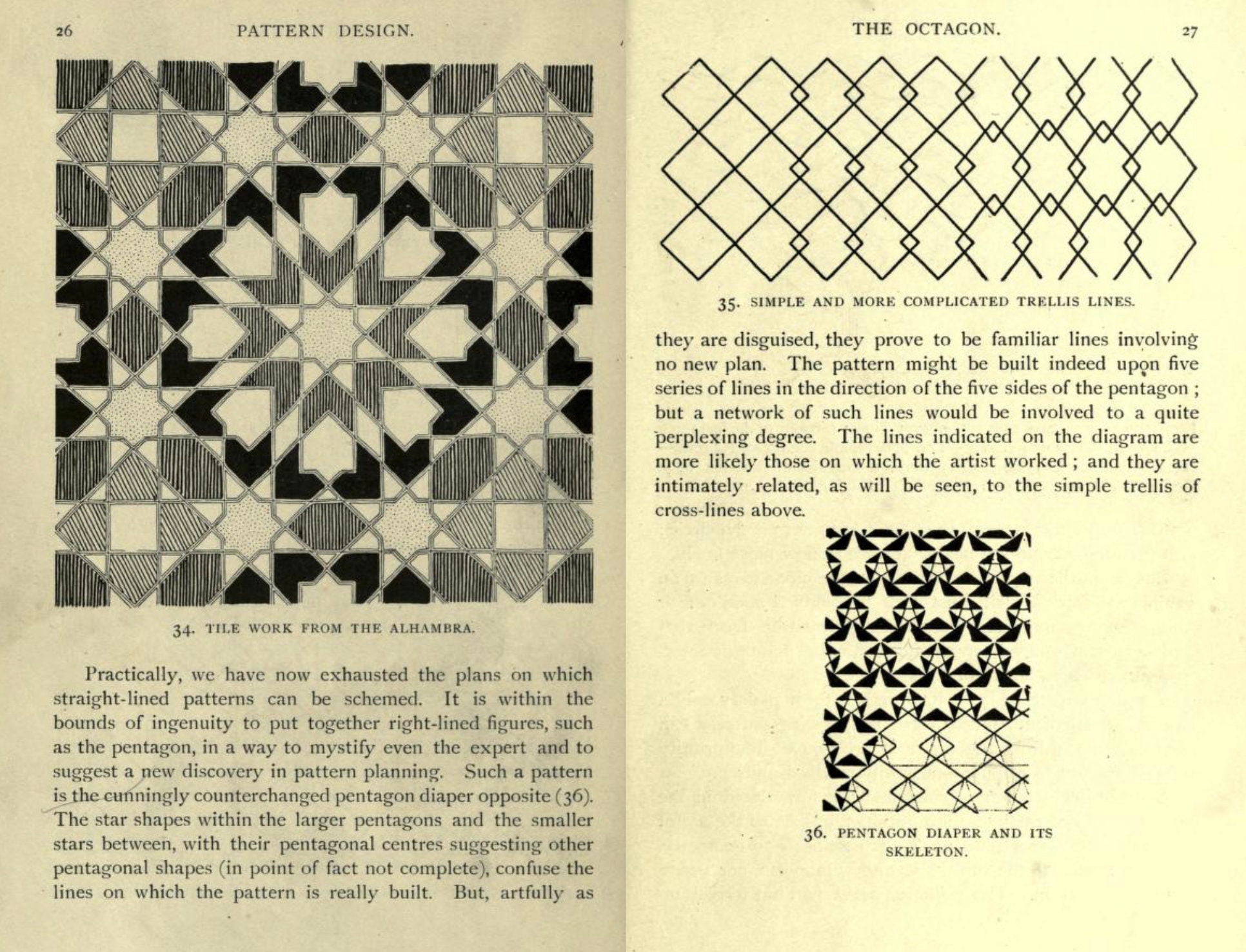 Pattern Design by Lewis F Day: 1903 Anatomy & Evolution Guide (PDF ...