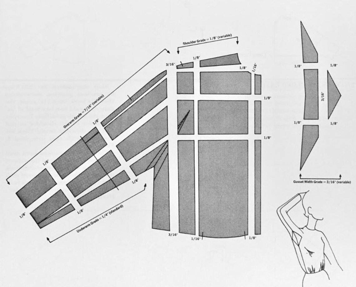 1970s Pattern Grading Techniques for Modern Design: Comprehensive ...