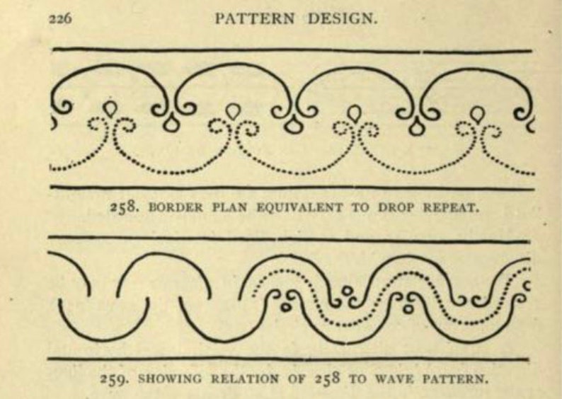 Pattern Design by Lewis F Day: 1903 Anatomy & Evolution Guide (PDF ...