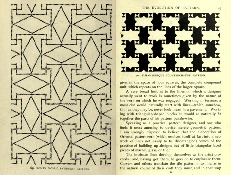 Pattern Design by Lewis F Day: 1903 Anatomy & Evolution Guide (PDF ...