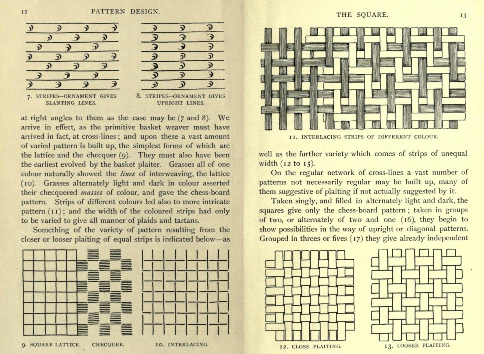 Pattern Design by Lewis F Day: 1903 Anatomy & Evolution Guide (PDF ...