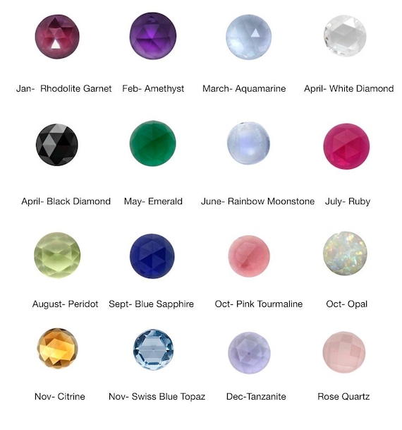 Birthstone Color Chart