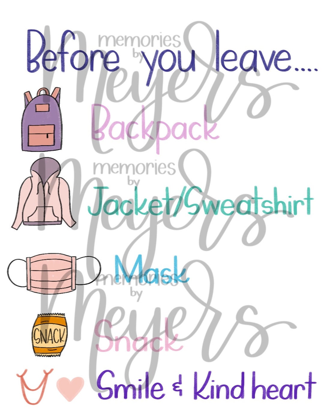 DIGITAL DOWNLOAD: Before You Leave Sign - Etsy