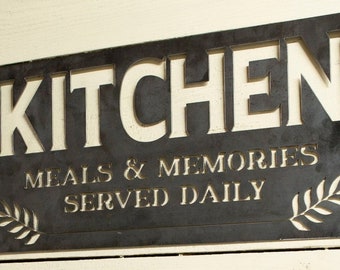 Custom cafe sign | Etsy