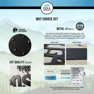 Personalized Howling Wolf Metal Ranch Sign Outdoor Weatherproof Sign ...