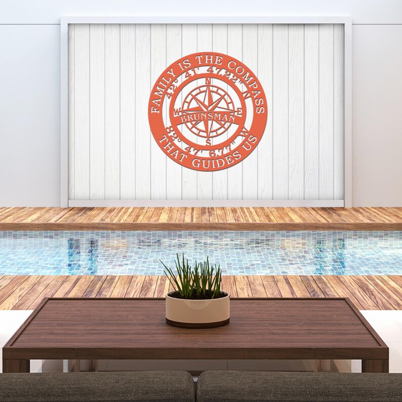 Custom Metal Compass Sign: GPS Coordinates, Family Name, Outdoor Wall ...