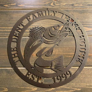 Personalized Metal Walleye Fish Sign: Lake House Decor - Etsy
