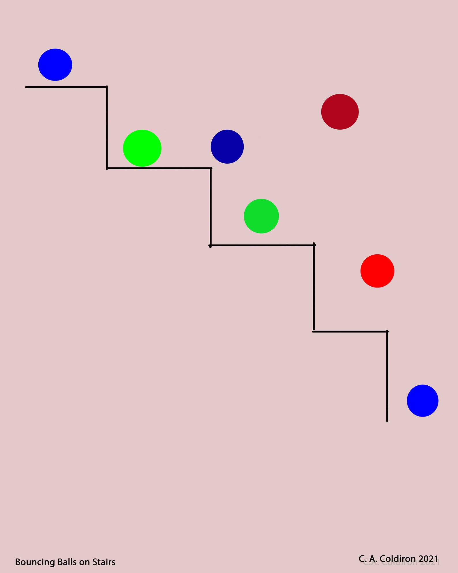 Digital Art PrintBouncing Balls on Stairs - Etsy España
