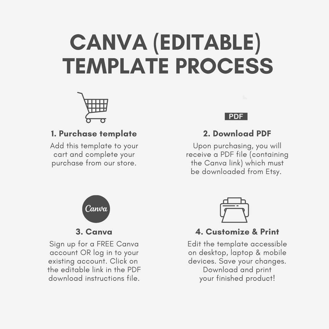Chili Party Invitation: Fall, Friends, Editable Template (digital ...