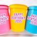 Back to the 2000'S PARTY CUPS 00's Birthday Cups 2000's Party Cups 00's ...