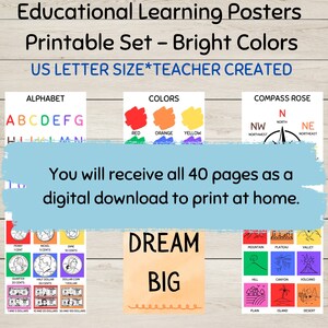 Printable Education Classroom Posters Bundle, 40 Pages, Bright Colors ...