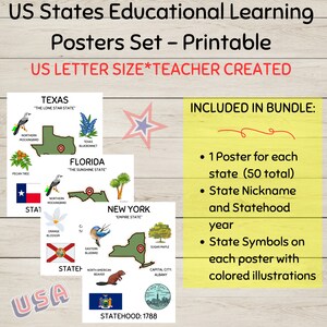 Printable US States Education Classroom Posters Bundle, 63 Pages ...