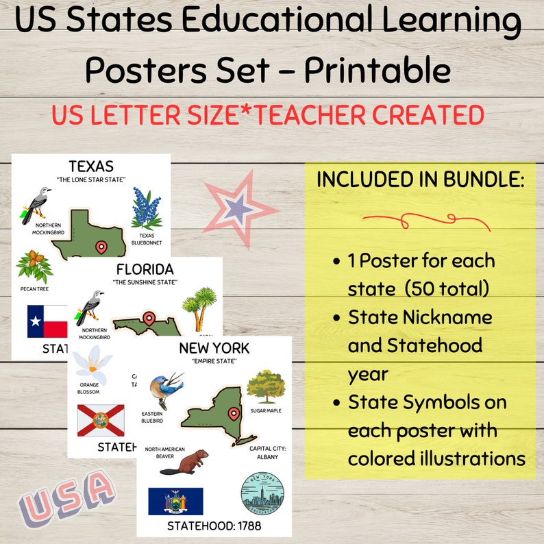 Printable US States Education Classroom Posters Bundle, 63 Pages ...