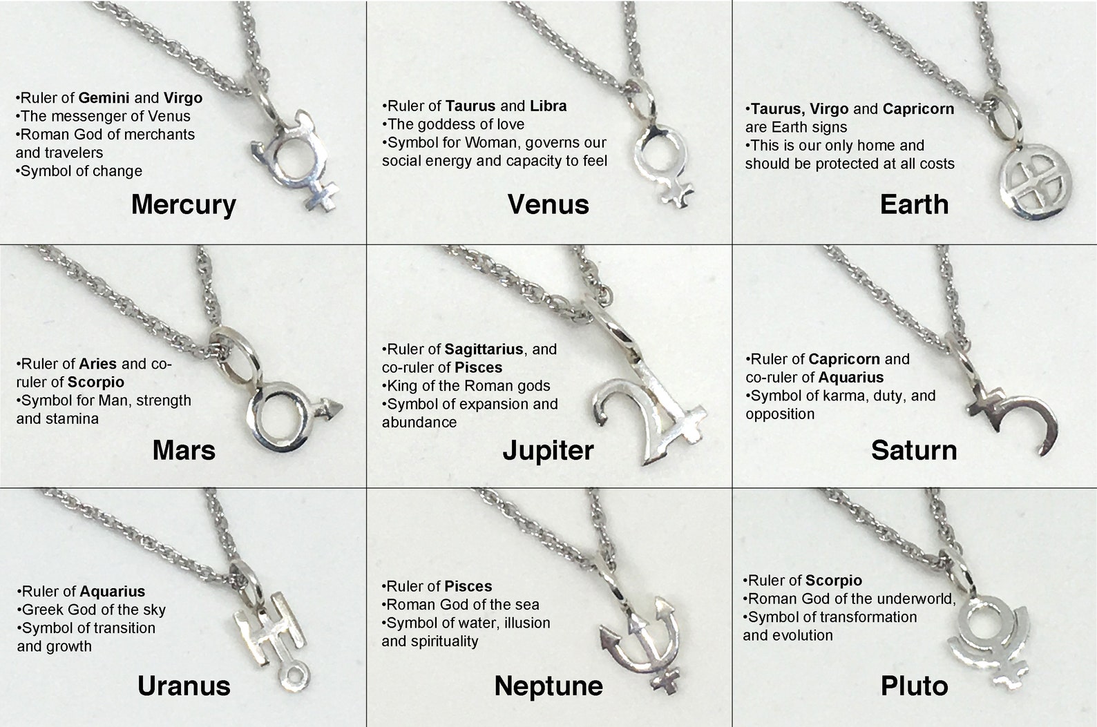 Uranus Necklace Silver Symbol Charm Planet Pendant / Gift for | Etsy