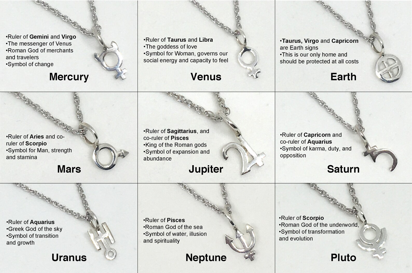 Saturn Symbol Necklace / Silver Charm Planet Pendant / Astrological ...