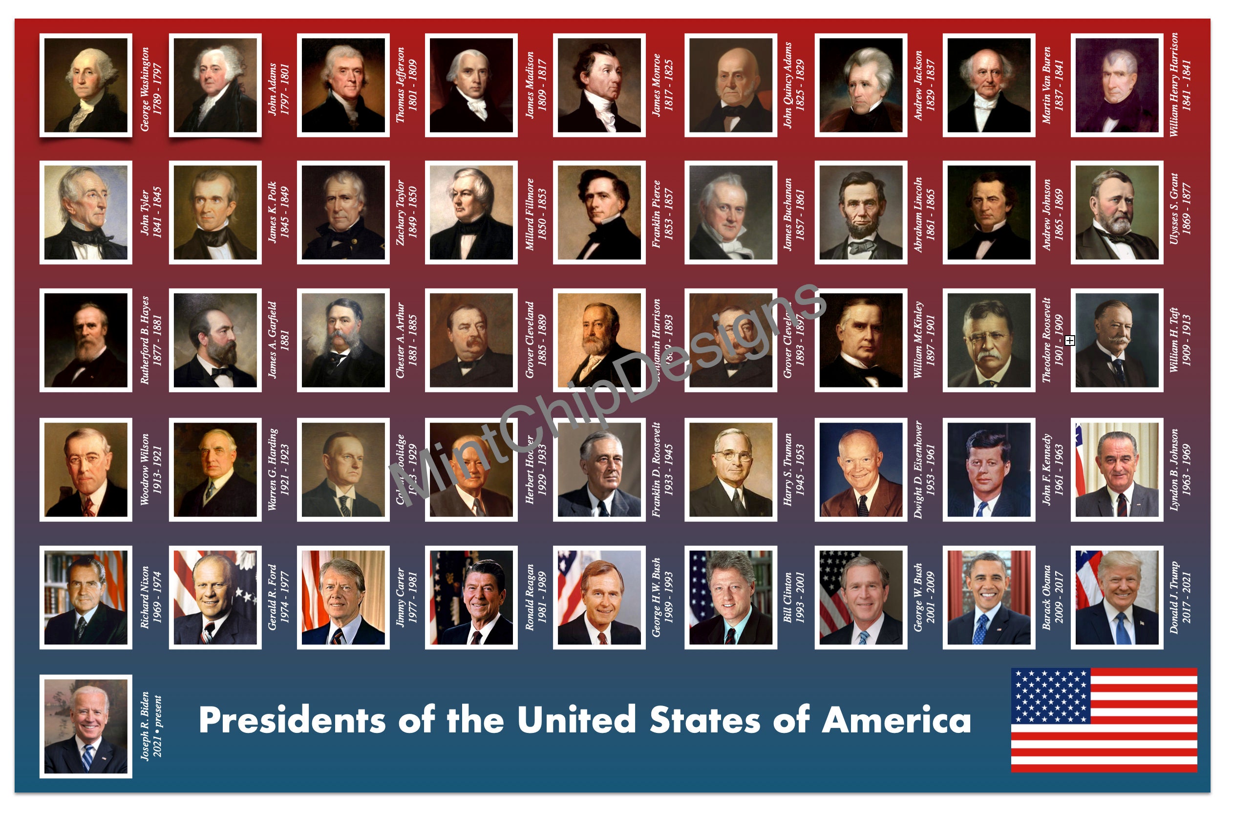 Placemat US Presidents & Presidential Trivia American Presidential ...
