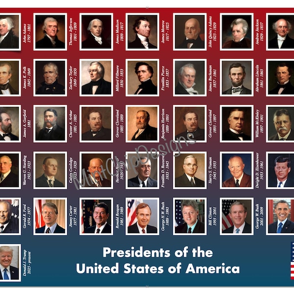 Presidents Day Decorations - Etsy