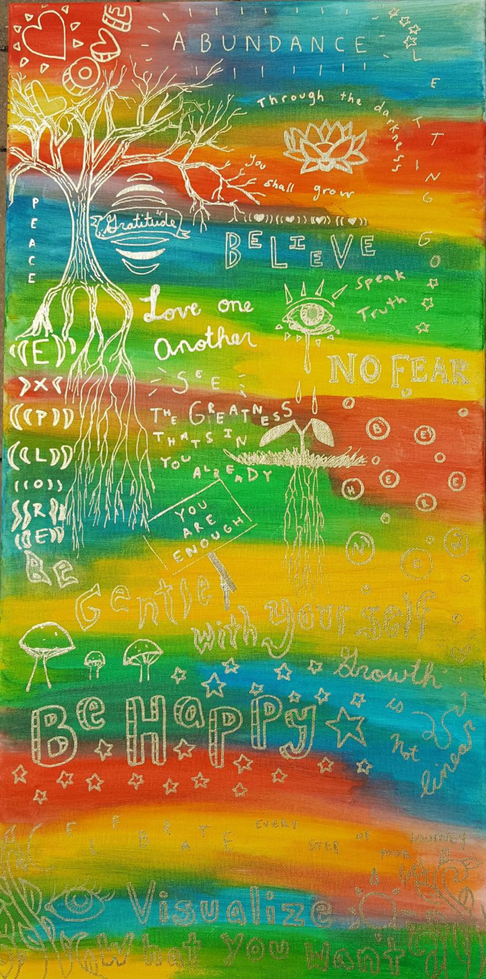 AFFIRMATION ART positive affirmations phrases and drawings | Etsy