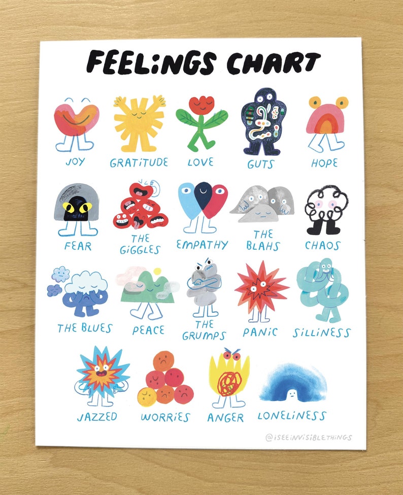8x10 Feelings Chart - Etsy