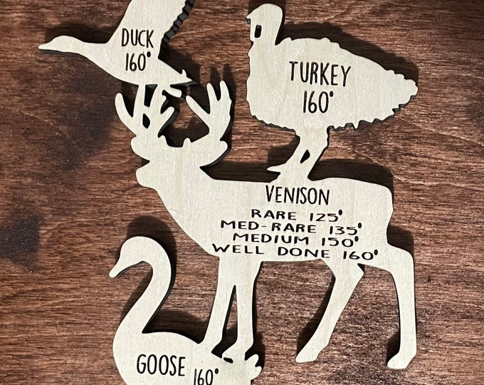 Wild Game Temp and Meat Temperature Magnet 2 Pack is My Meat Ready ...