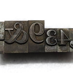 Vintage Metal Letterpress Buy 5 Get 20% off Unique Font Typeset Choice ...