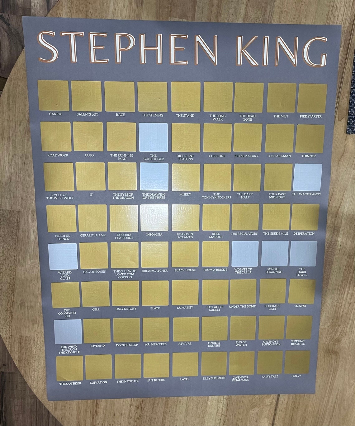 Stephen King Books Scratch off Poster - Etsy