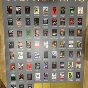 Stephen King Books Scratch off Poster - Etsy