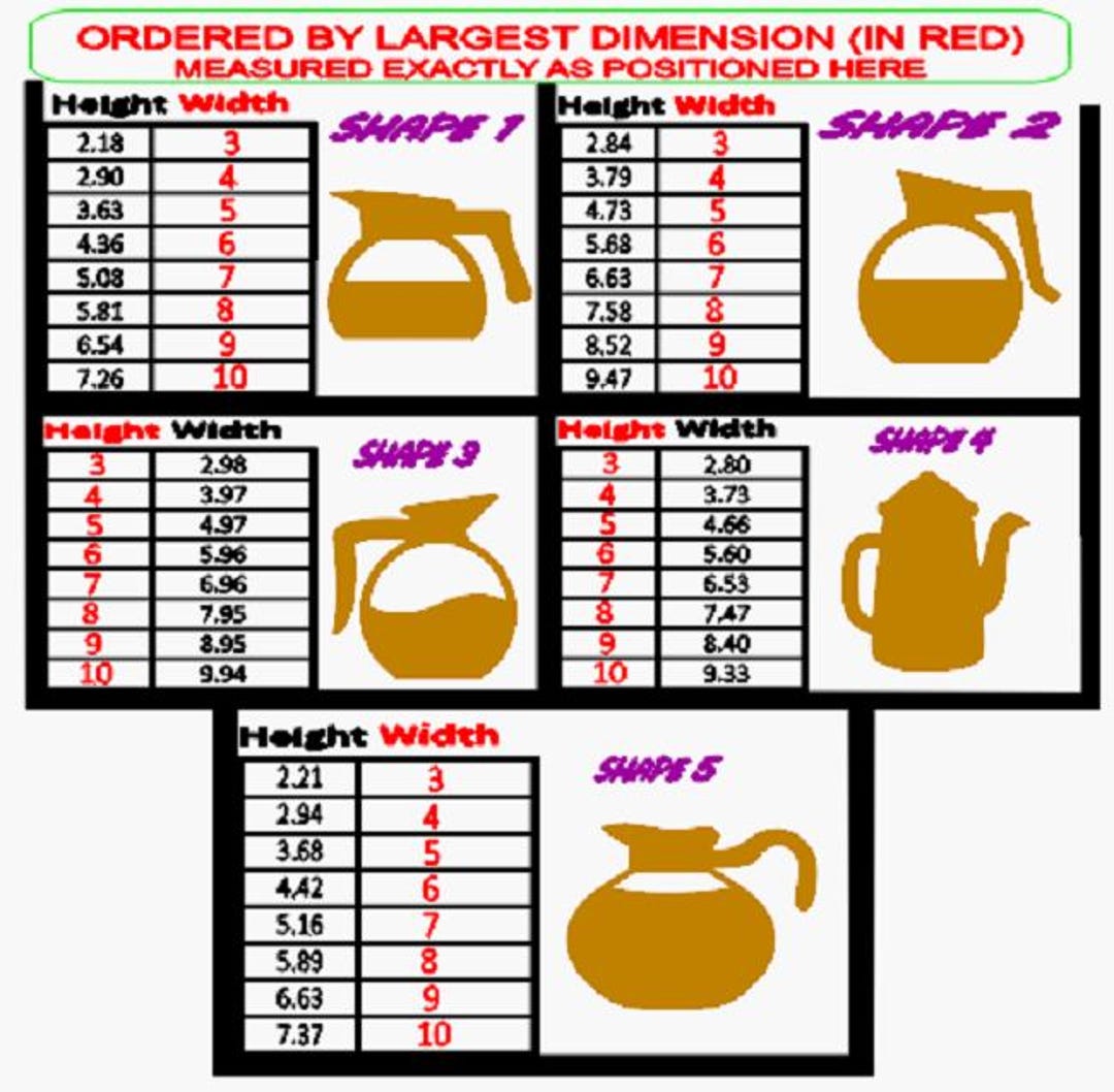 Smooth Laser Cut Coffee Pot Shape Set 1 - Unfinished Cutout - Many ...