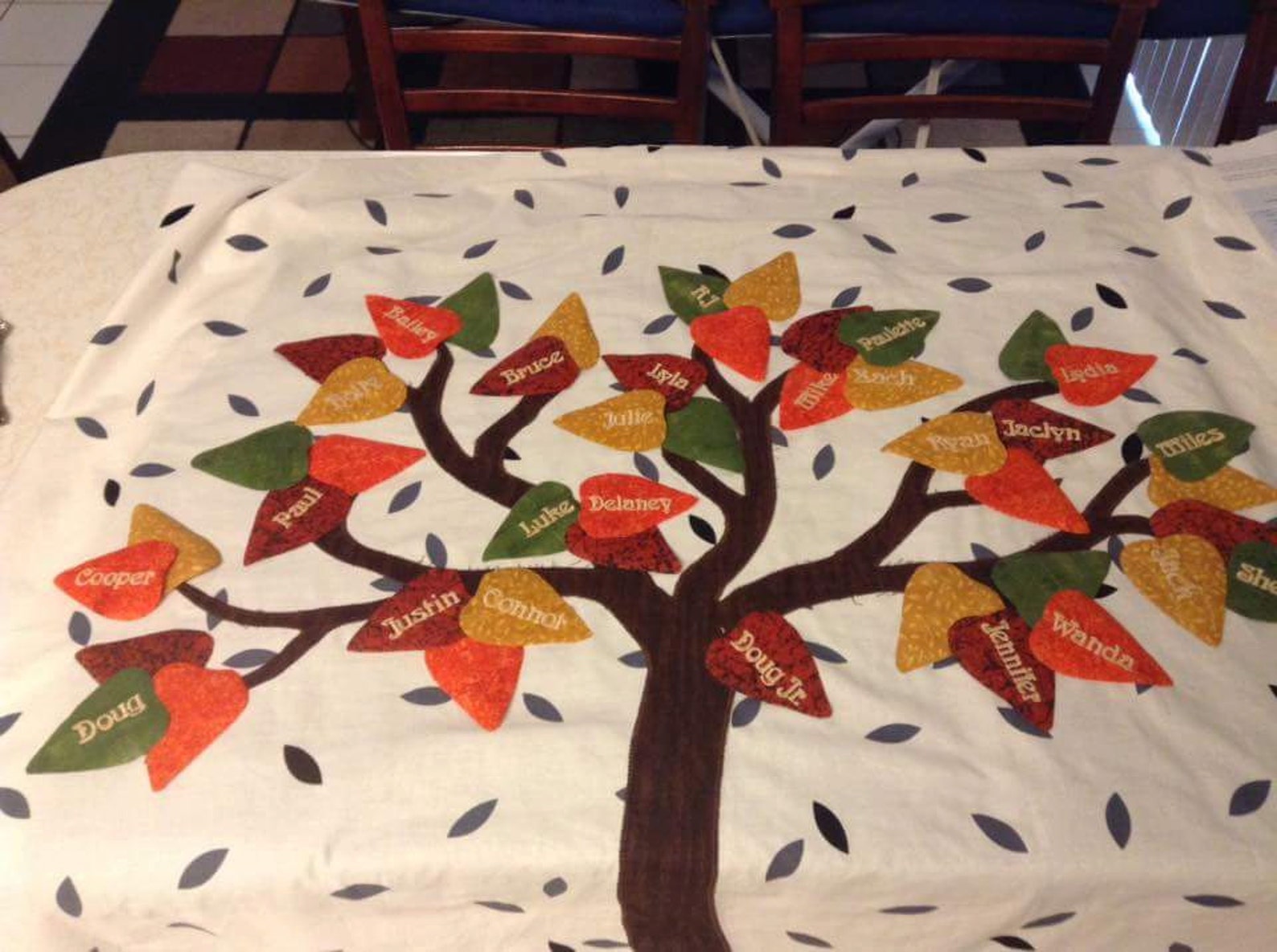 Family Tree Quilt / Family Reunion Quilt / Classroom Tree | Etsy