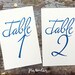 Welcome Placecards in Blue Instant Digital Download Editable - Etsy