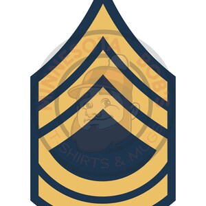 US Army SVG for Military Uniform Enlisted Ranks, Bonus Logo, for Use ...