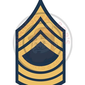 US Army SVG for Military Uniform Enlisted Ranks, Bonus Logo, for Use ...