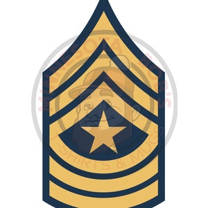 US Army SVG for Military Uniform Enlisted Ranks, Bonus Logo, for Use ...