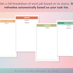 To Do List Template ,time Management & Task Tracker Spreadsheet for ...