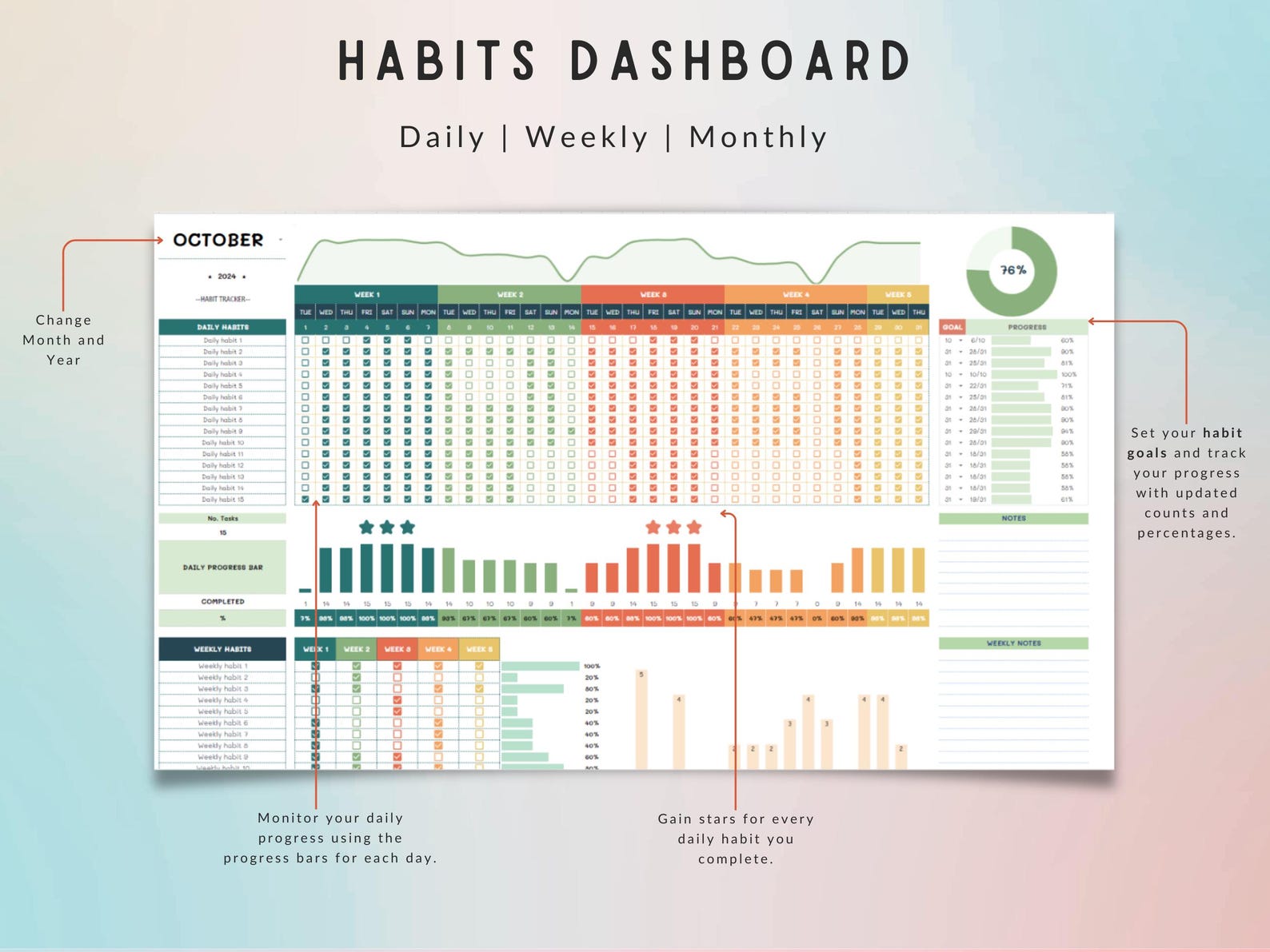 Habit Tracker Spreadsheet for Google Sheets, Goal Setting, Daily ...