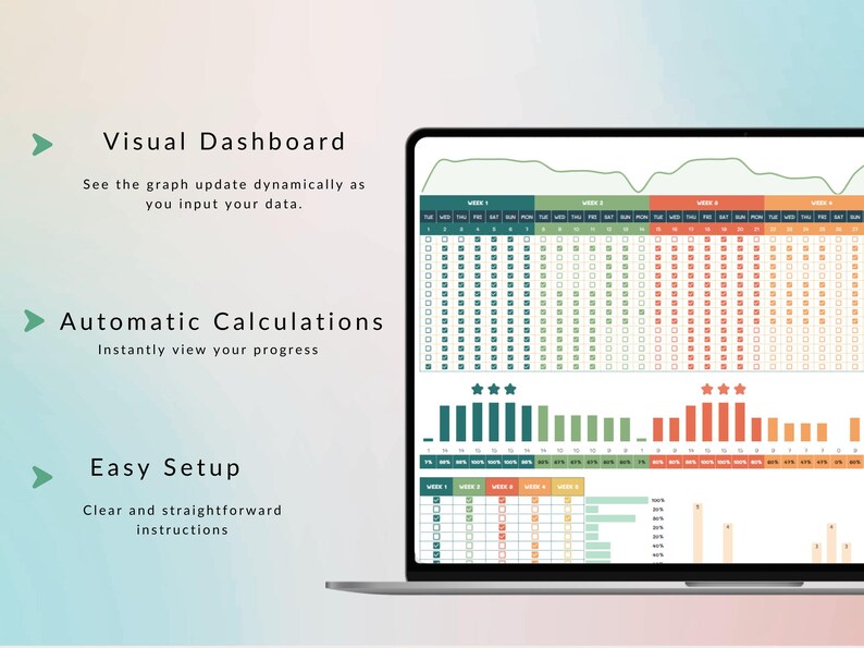 Habit Tracker Spreadsheet for Google Sheets, Goal Setting, Daily ...