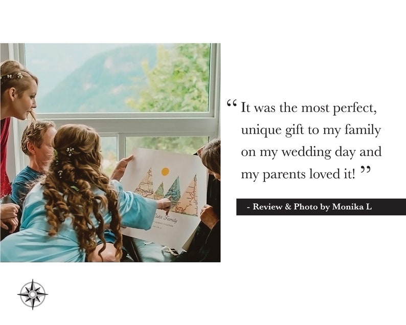 Life Story Map Art, Personalized Christmas Gift, Gift for Couple, Gift ...