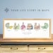 Life Story Map Art, Personalized Christmas Gift, Gift for Couple, Gift ...