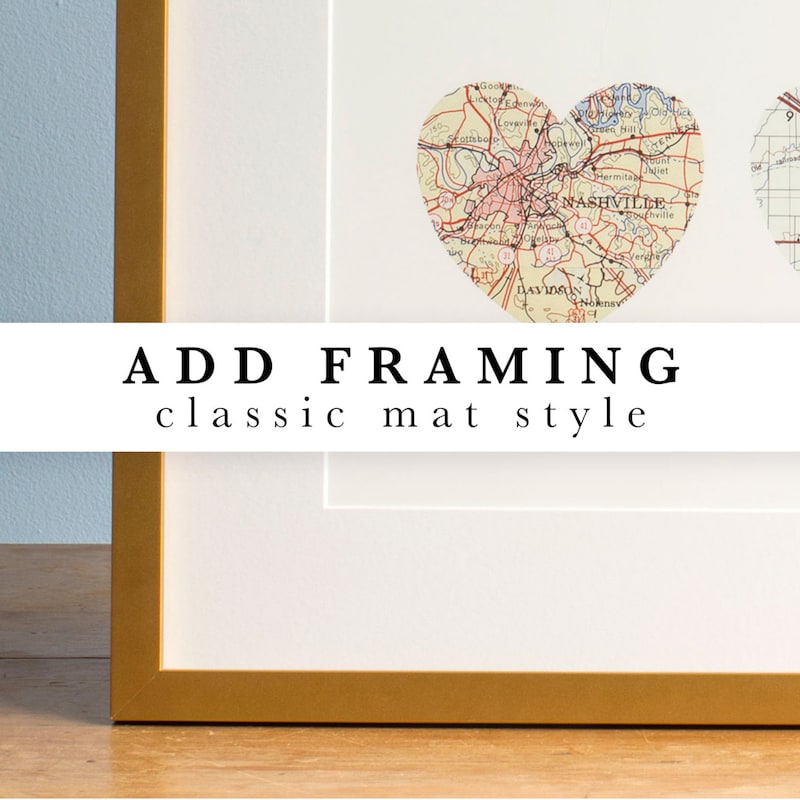 Signature Mat - Etsy