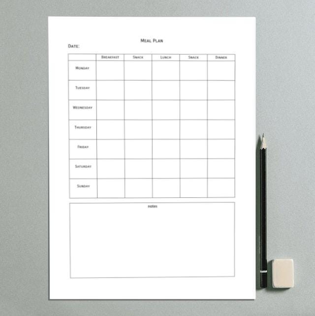 Printable Meal Plan Template: Weekly Food Planner (A4/A5) (digital ...
