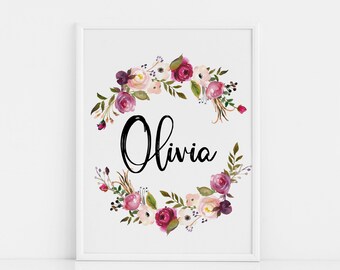 Girls room poster | Etsy