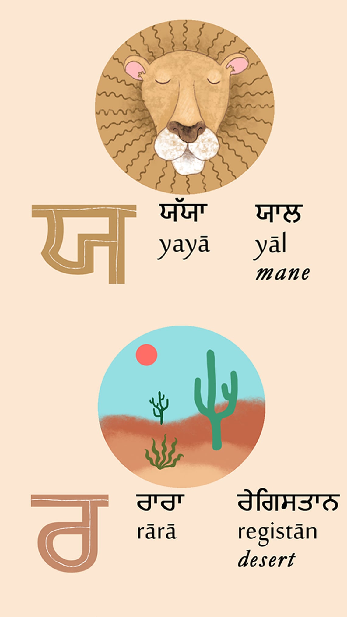 Complete Punjabi Alphabet Chart (art Print) - Etsy