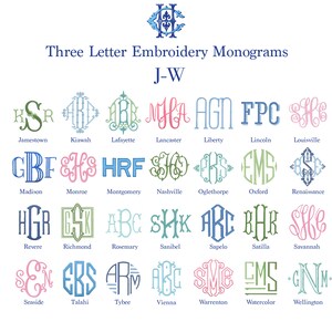 Bath Towel With Monogram - Etsy