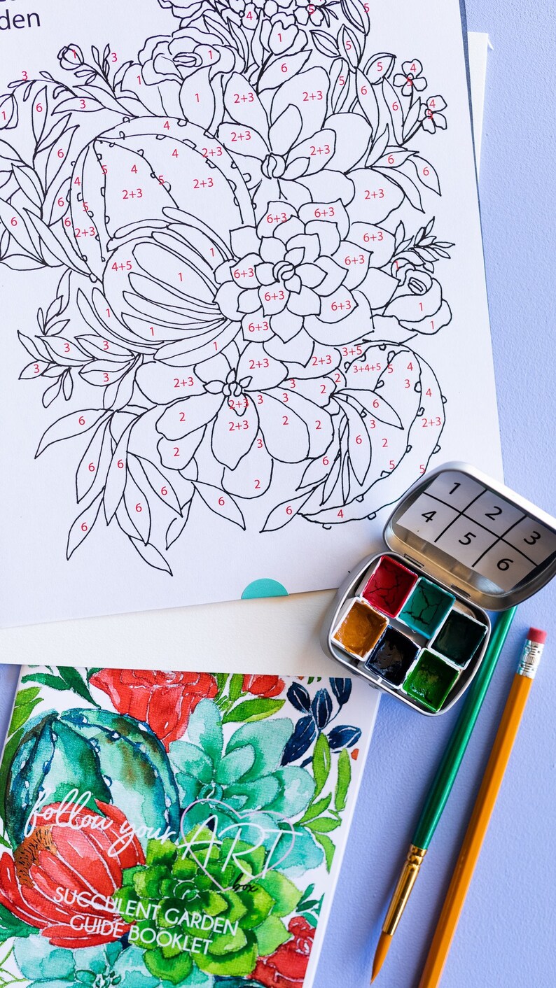 Succulent Garden Cactus Watercolor Art Painting Kit for - Etsy