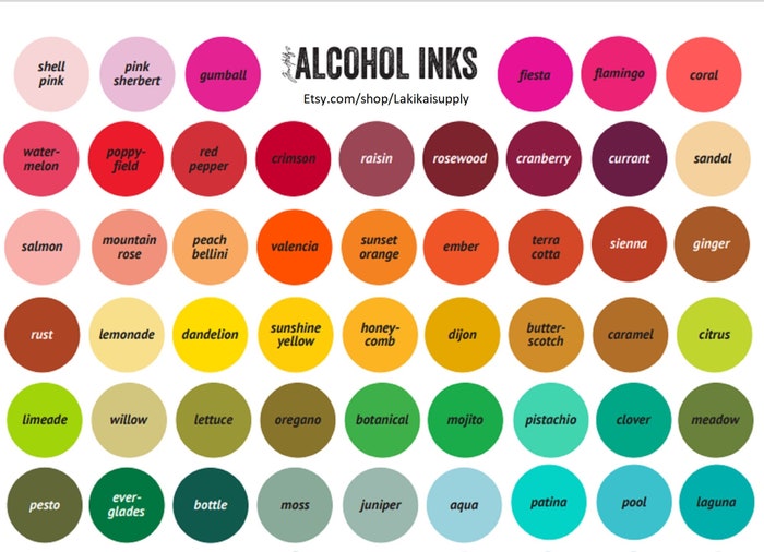 Alcohol Inks - Etsy