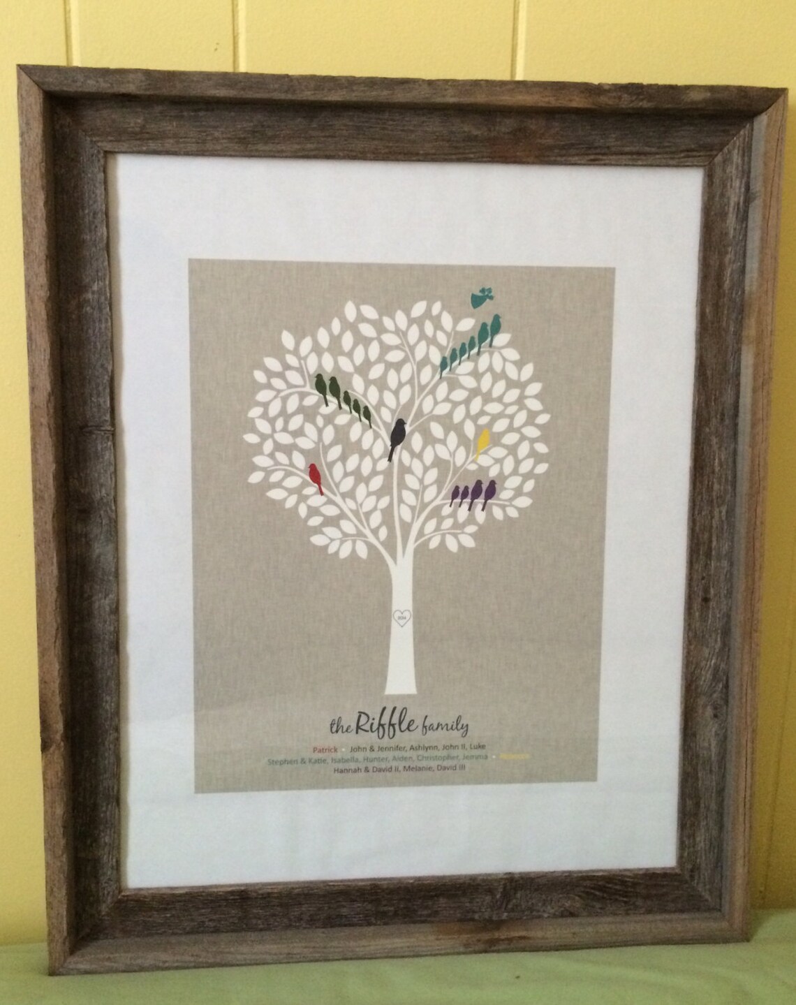 Personalized Family Tree W/ Baby Angel/mother's Day | Etsy