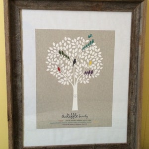 Personalized Family Tree W/ Baby Angel/mother's Day Gift/wedding Gift ...