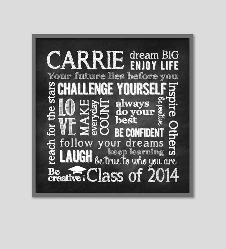 Personalized Graduation Gift/chalkboard Design/subwayart/square Print ...