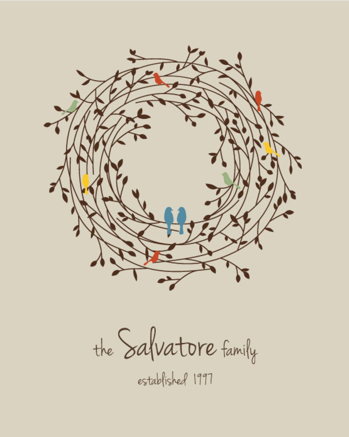 Personalized Family Wreath/mother's Day Gift/wedding Gift/first Paper ...