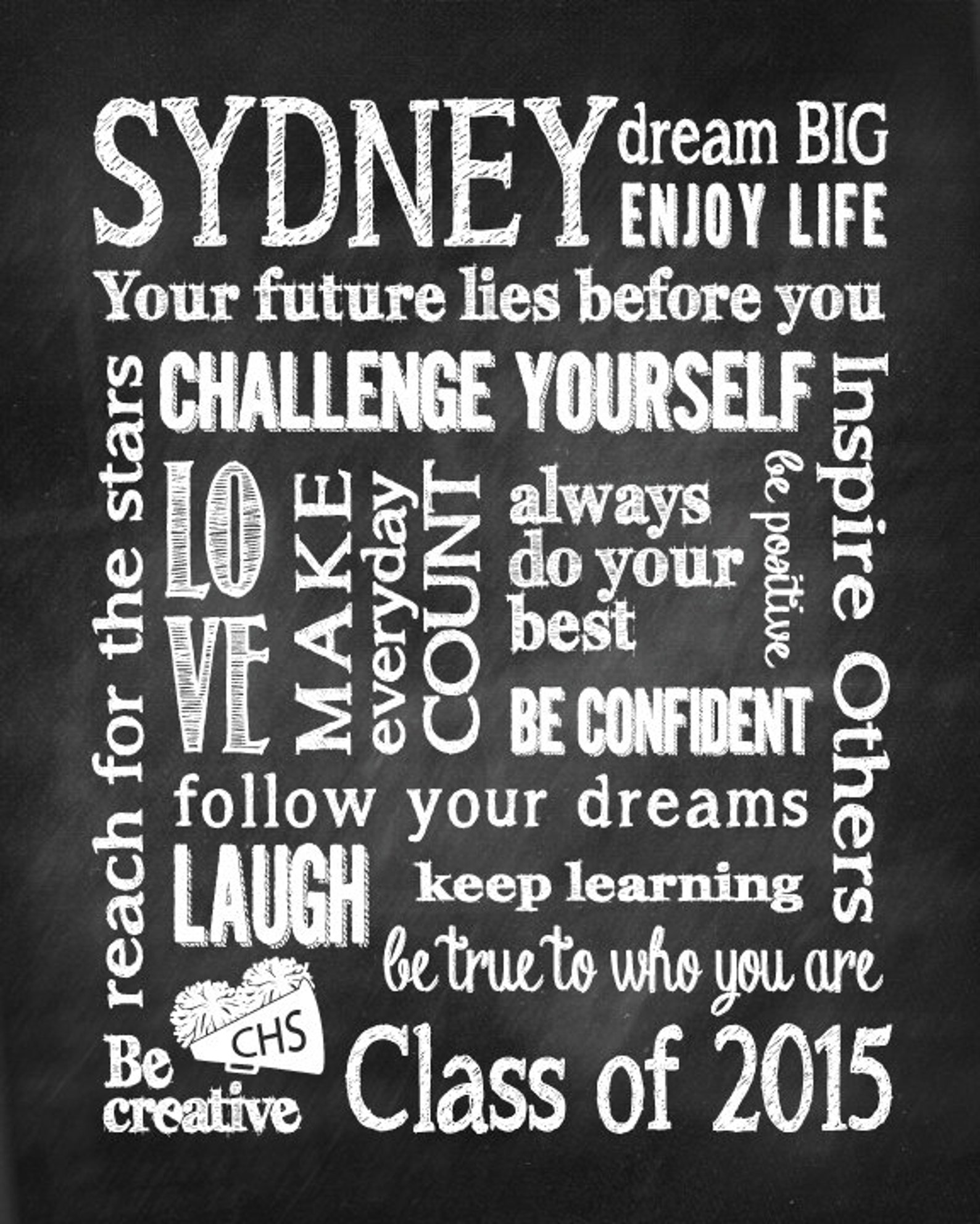 Personalized Cheerleader Graduation Gift/chalkboard | Etsy